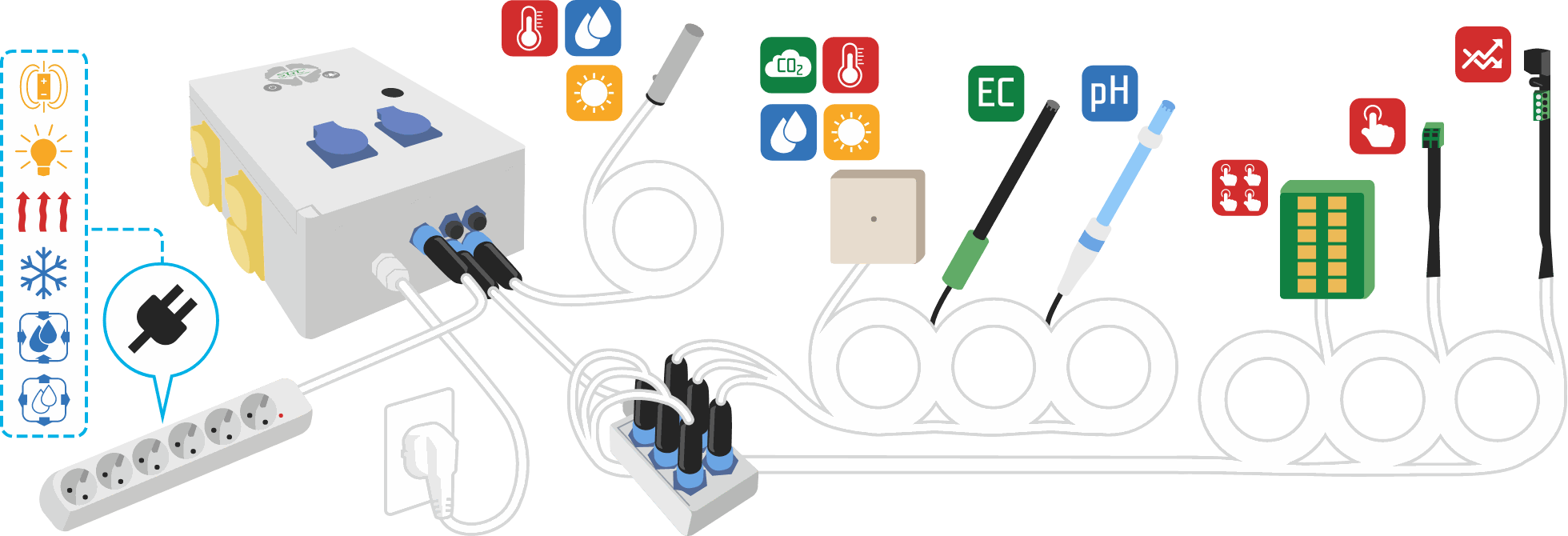 Home | Smart Grow Controller